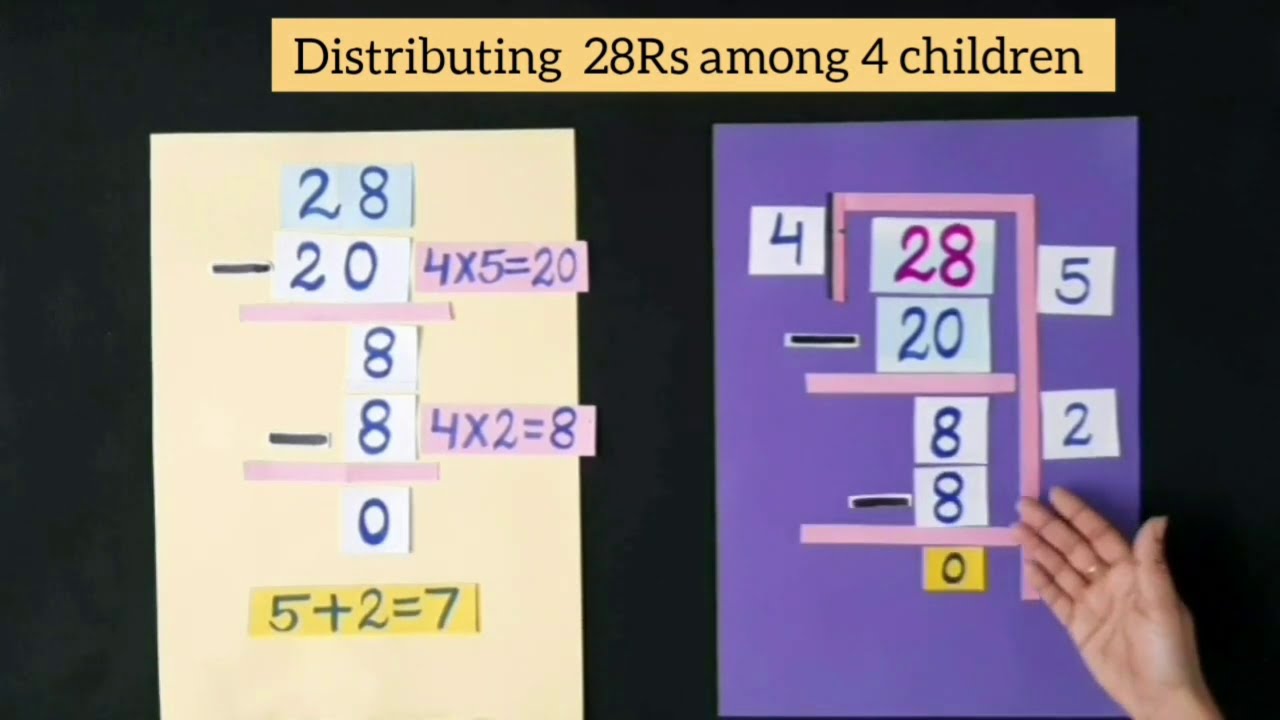 Learn How To Divide 2 Digit Number By 1 Digit Number By Different Learn How To Divide 2 Digit Number By 1 Digit Number By Different