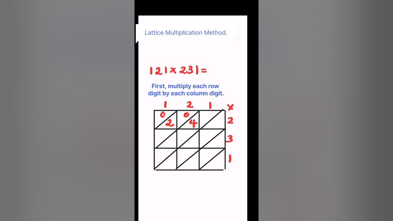 How To Multiply Numbers Using Lattice Multiplication method. - YouTube