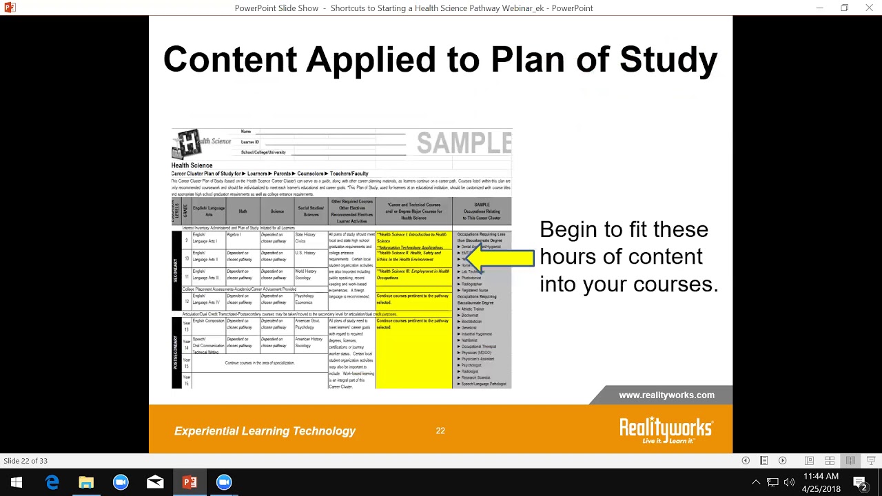 Shortcuts to Starting a Health Science Pathway - YouTube