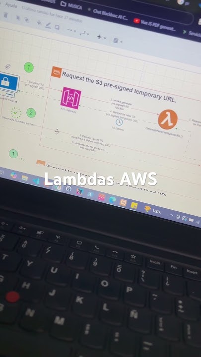 Arquitecturas para lambdas aws - YouTube
