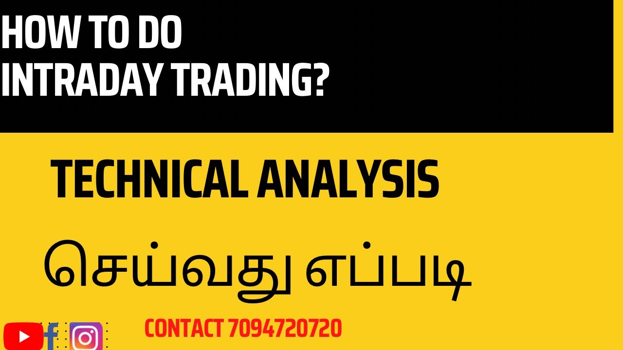 Nifty and banknifty intraday technical analysis-22/11/2022# ...