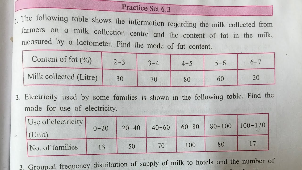 Std 10 Maths 1 Practice Set 63 Mrsjainabkhan Youtube 4609