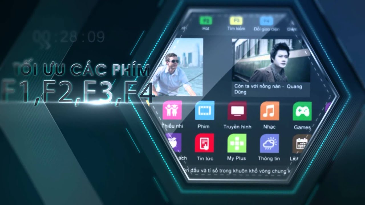 TVC MyTV V4 30S - YouTube