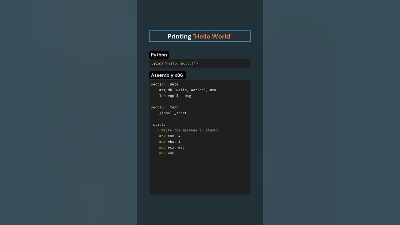 Printing Hello World in Python VS Assembly - YouTube