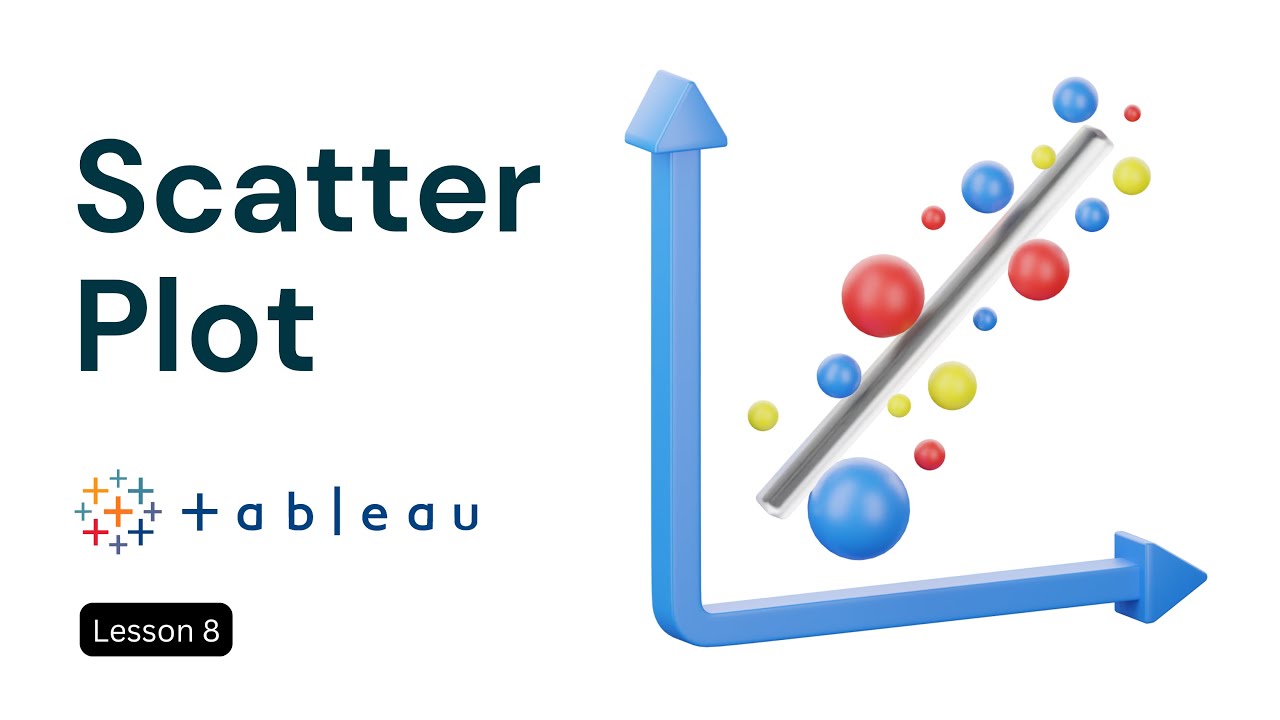 Scatter Plot | Tableau Tutorial #8 – Data Visualization - YouTube