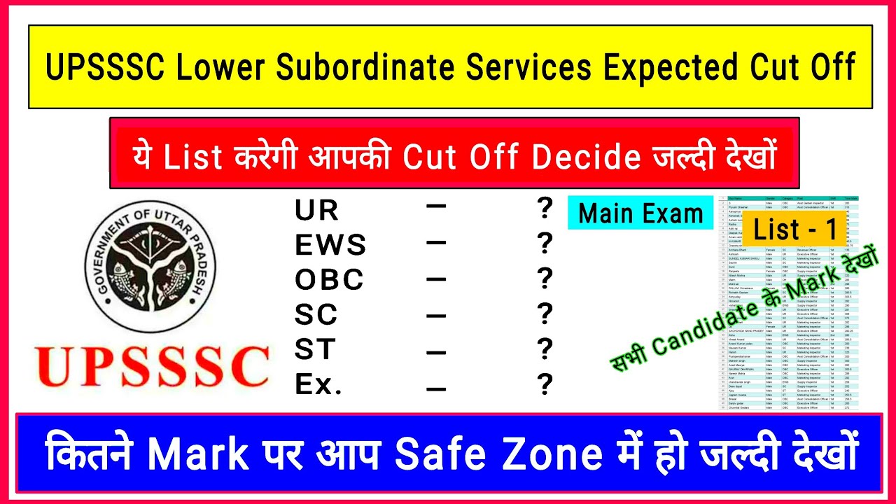 UPSSSC Lower Subordinate Services Main Exam Mark Survey List - 1 ...