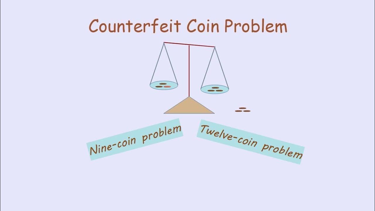 Counterfeit Coin Puzzle - YouTube