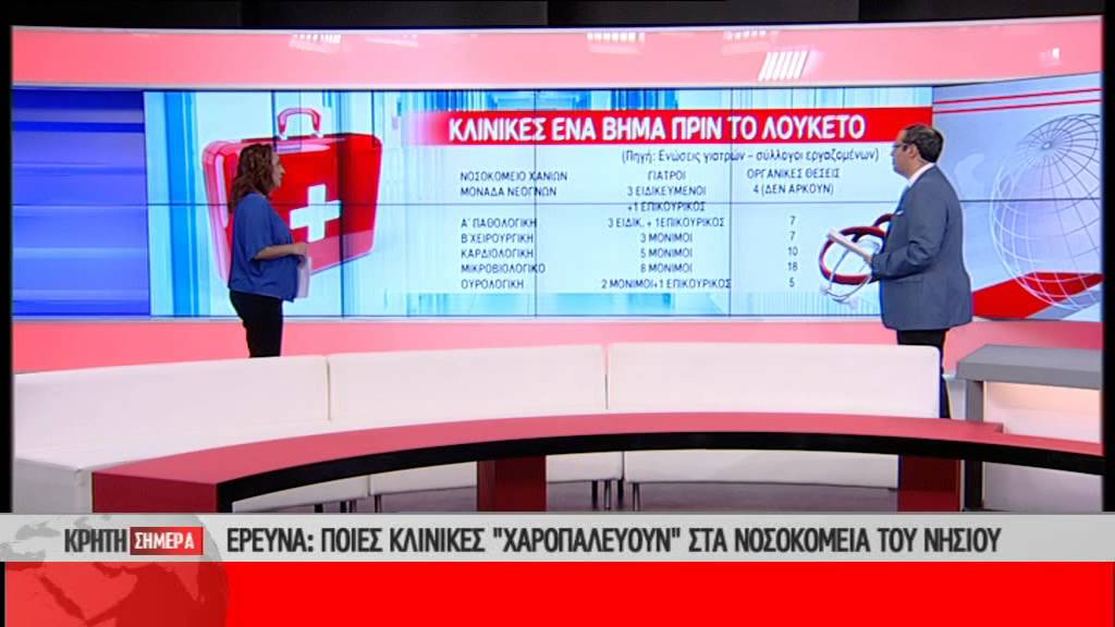 ΚΡΗΤΗ ΣΗΜΕΡΑ 28/10 ΚΛΙΝΙΚΕΣ ΕΝΑ ΒΗΜΑ ΠΡΙΝ ΤΟ ΛΟΥΚΕΤΟ - YouTube