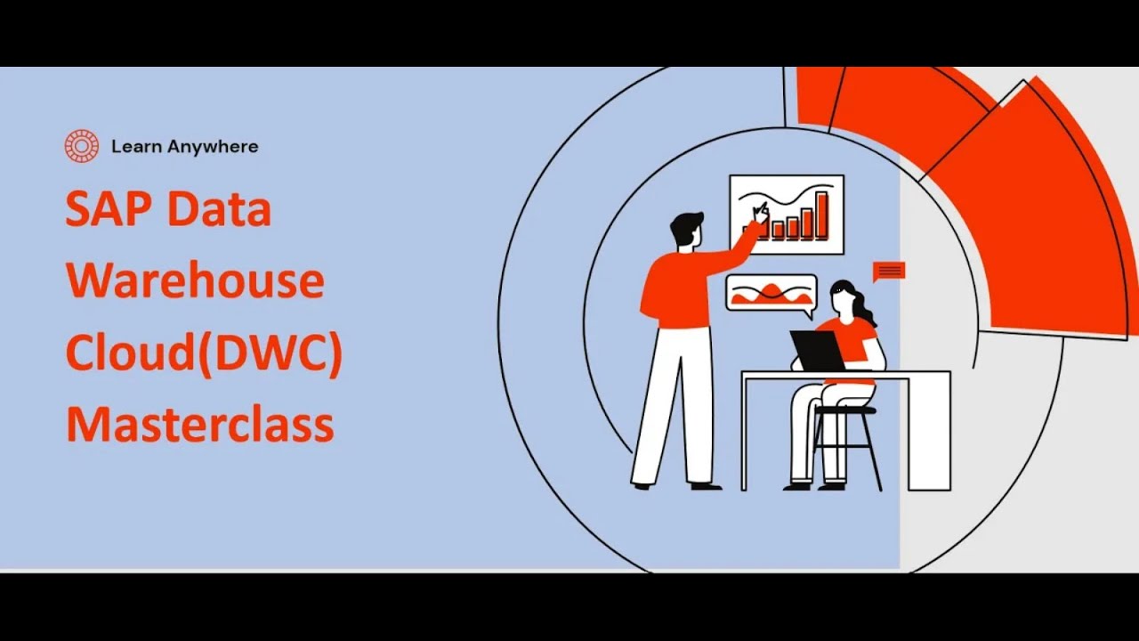 07 Data Builder || Learn SAP DWC || Details in Description - YouTube