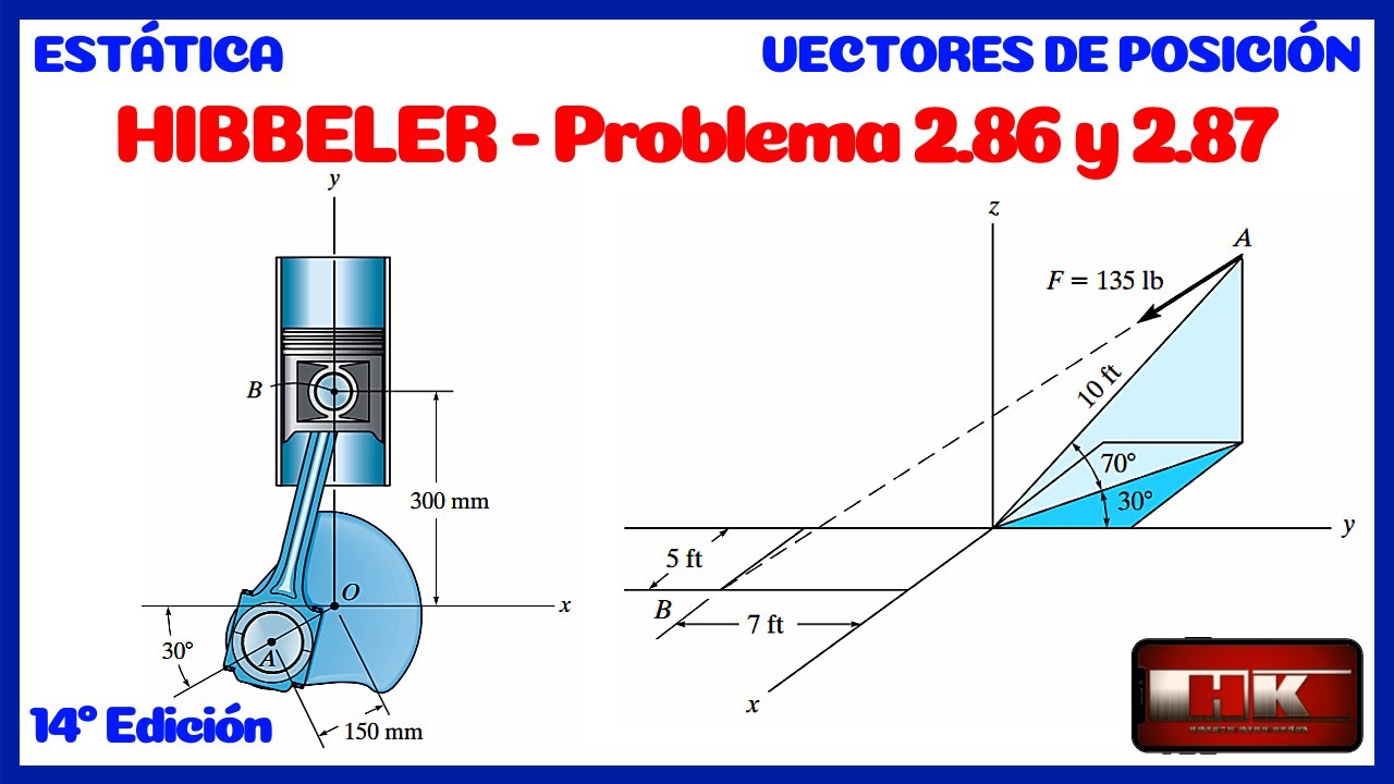 Problema 2.86 y 2.87. VECTORES DE POSICION. ESTATICA Hibbeler 14 - YouTube