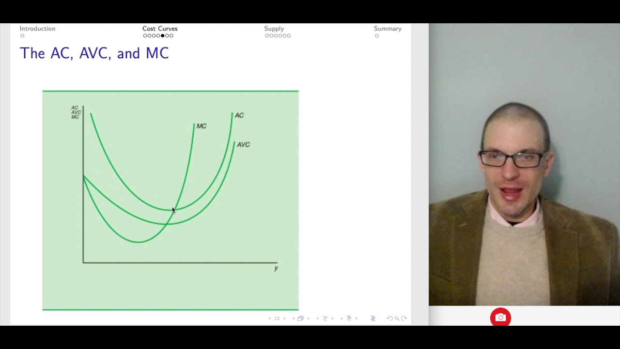 Intermediate Micro: Cost Curves - YouTube