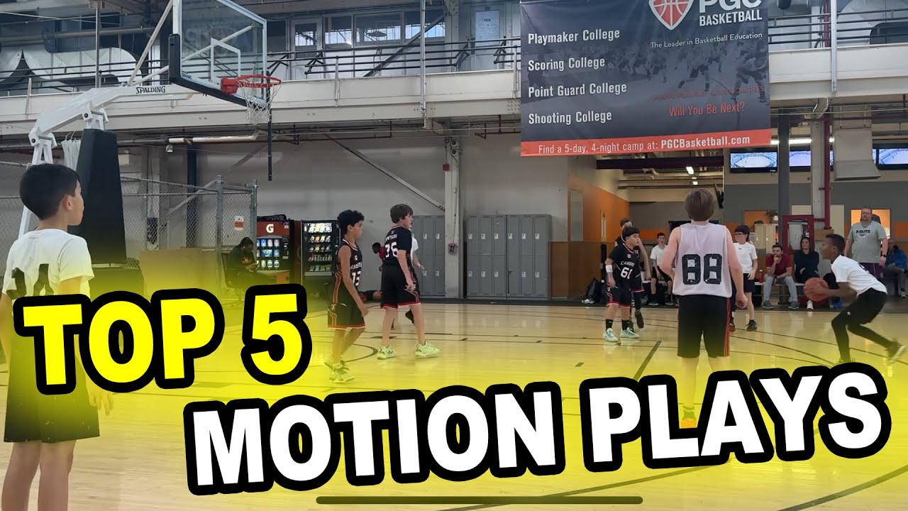 Top 5 Motion Basketball Plays - YouTube