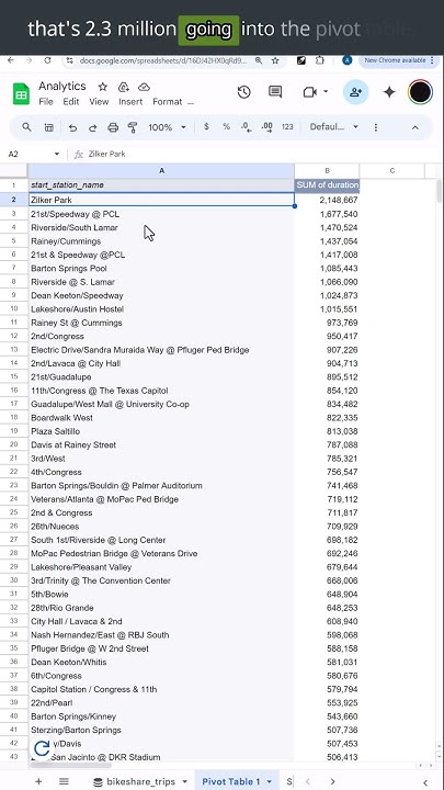 You Won't Believe How Easy Data Analysis Can Be with BigQuery Connected Sheets - YouTube