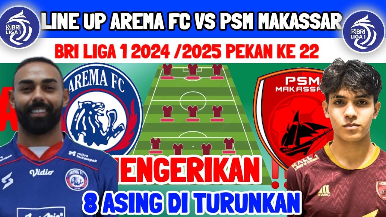 MENGERIKAN‼️ LINE UP AREMA VS PSM MAKASSAR - BRI LIGA1 - 6 ASING AREMA ...