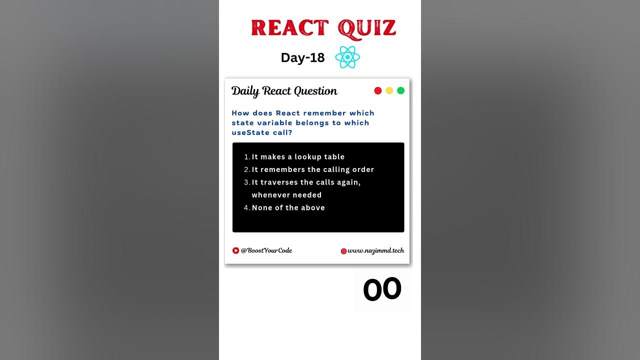 React JS Coding Challenge Day - 18 🔥#shorts #youtubeshorts #viralvideo #reactjs #quiz #trending ...