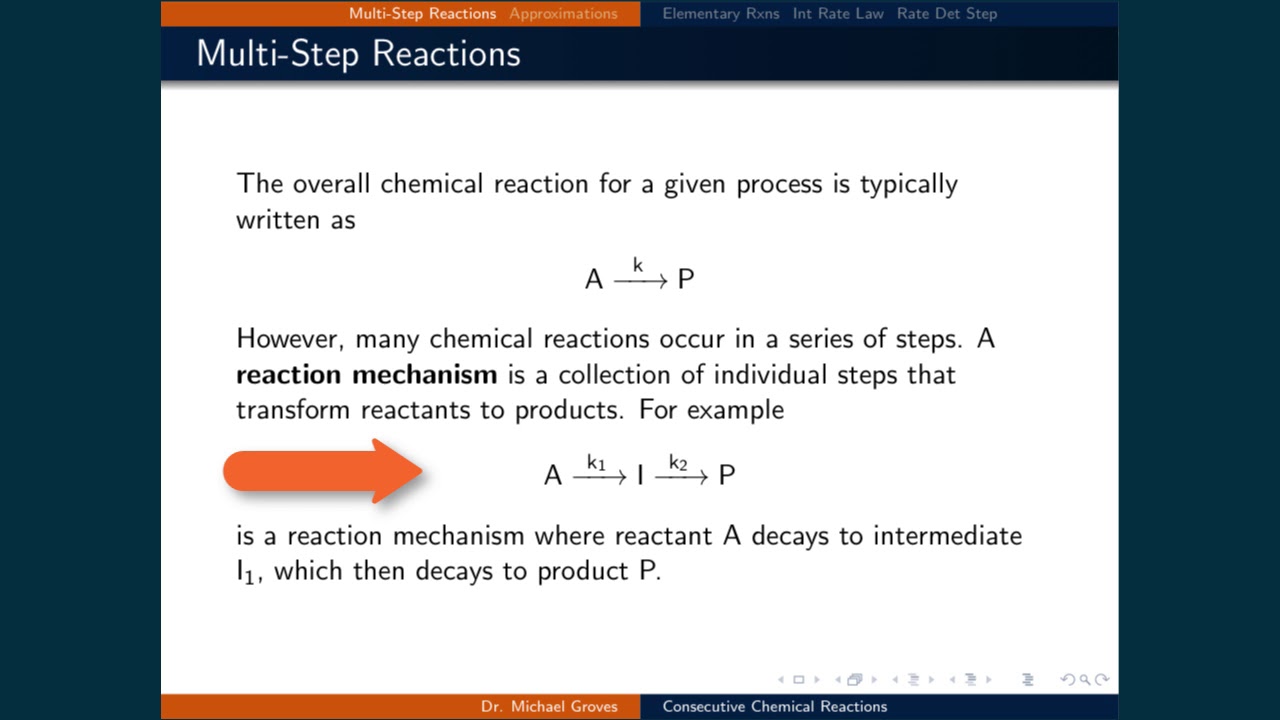 Lecture 18 (1 of 8) - Consecutive Chemical Reactions - YouTube