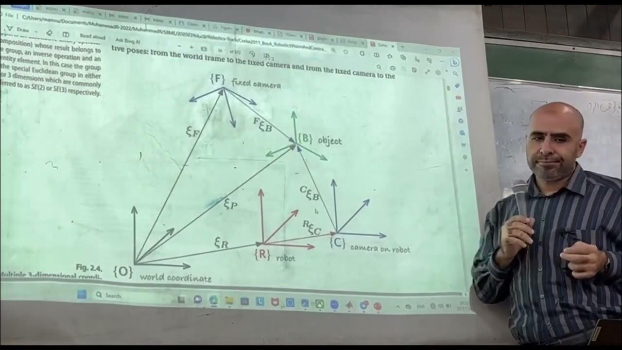 Computer Graphics || Lecture 03 - YouTube