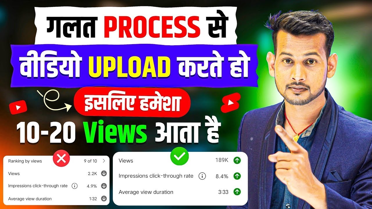 Youtube Video Upload Karne Ka Sahi Tarika || How To Upload Video On Youtube || Rahul Tech ...