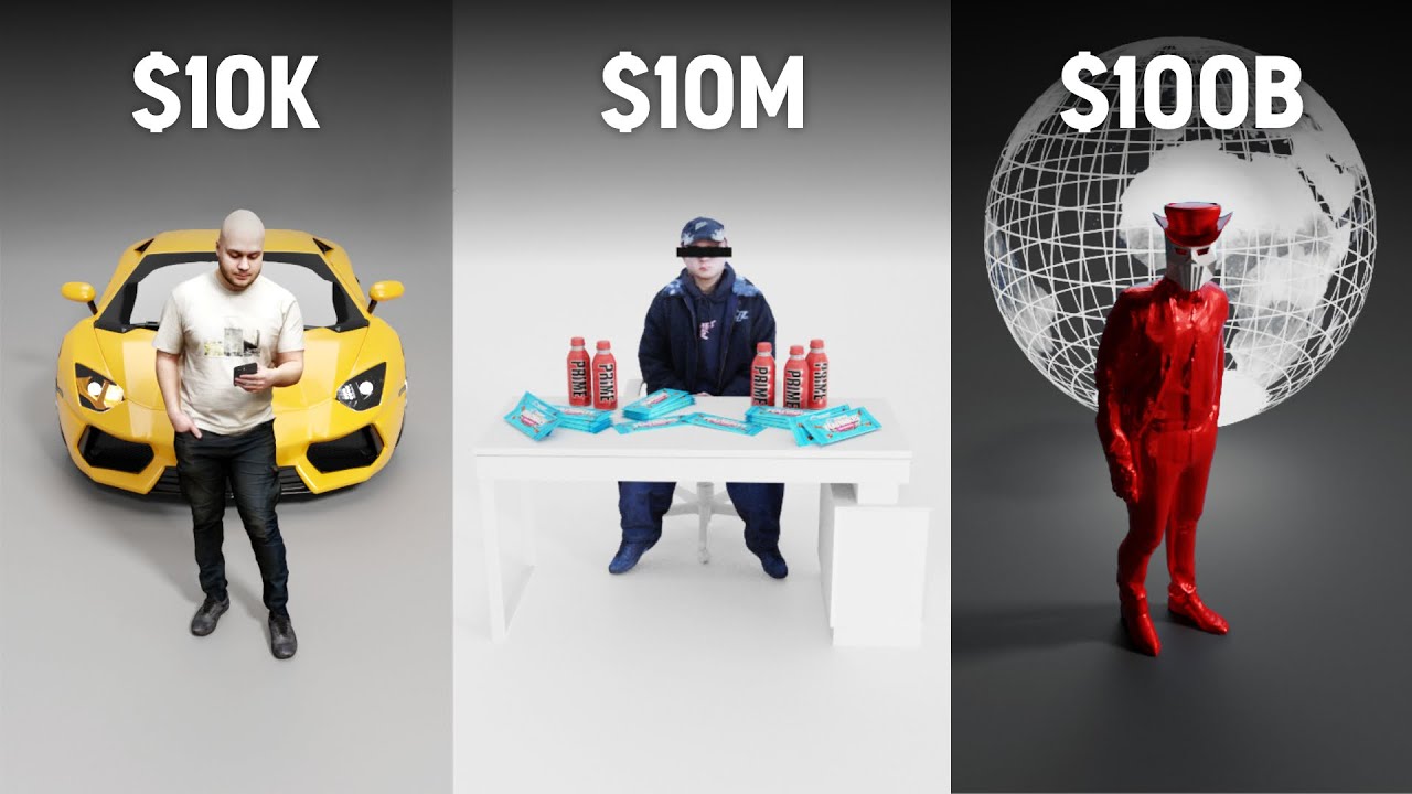 Every Level of Power Explained in 8 Minutes - YouTube