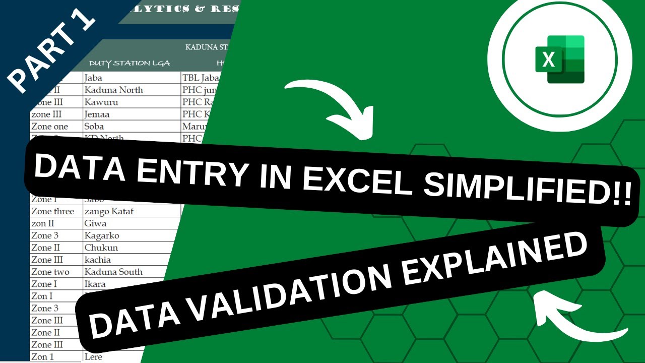 How To Create Data Entry Database In Excel With Data Validation Features Part 1 Youtube