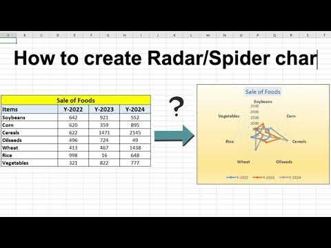 How to Create a Radar (Spider) Chart in Excel – Beginner's Guide. # ...