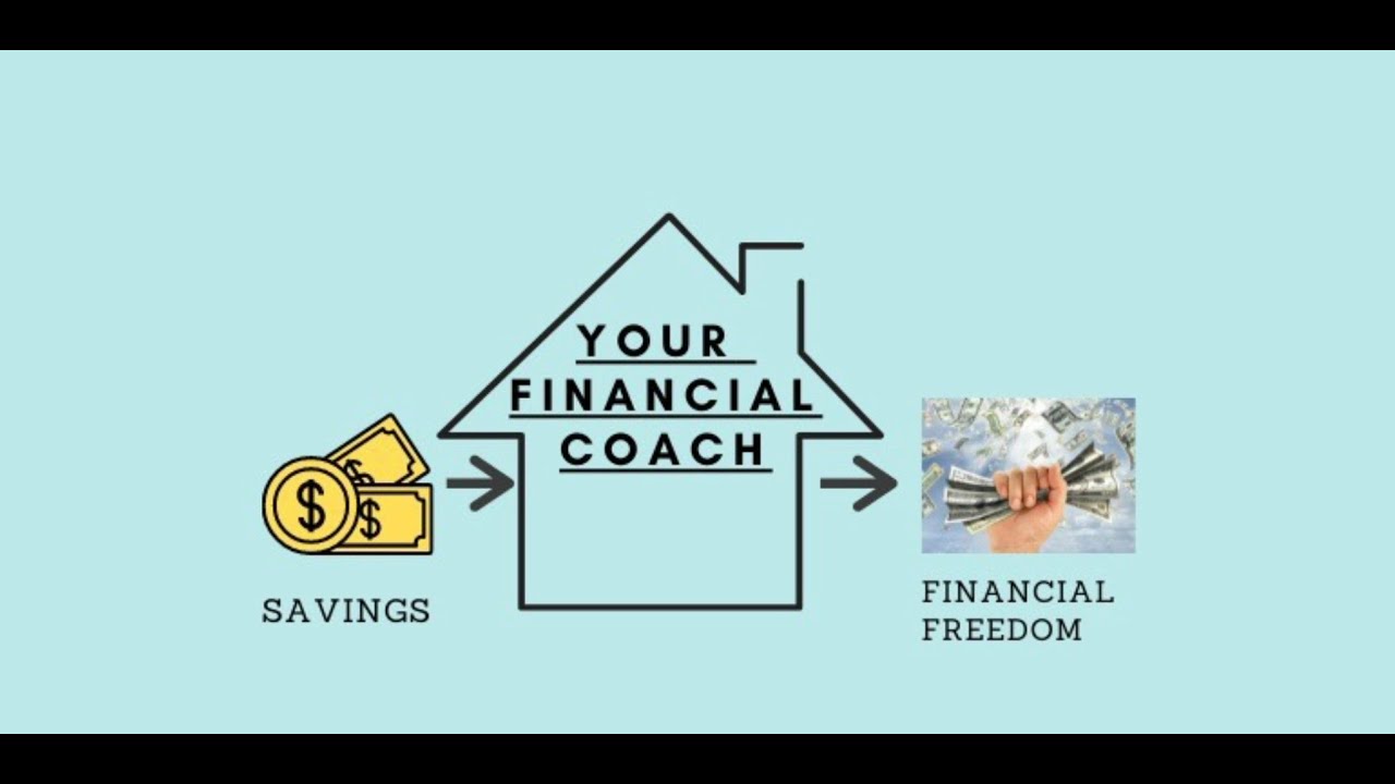 YOUR FINANCIAL COACH - Семејни финансии - YouTube