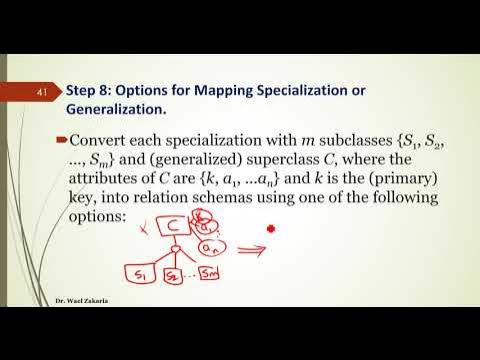 lecture 6 part 1 EER to relational model - YouTube