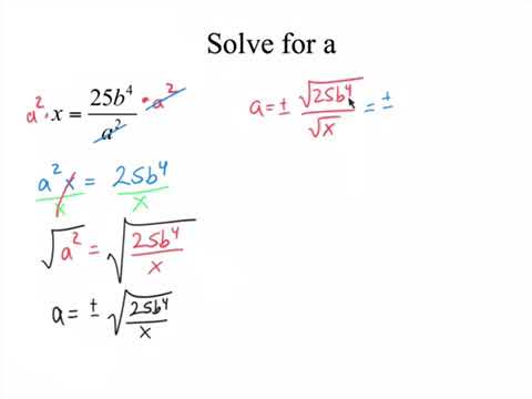 Rewriting Rational Equations - YouTube