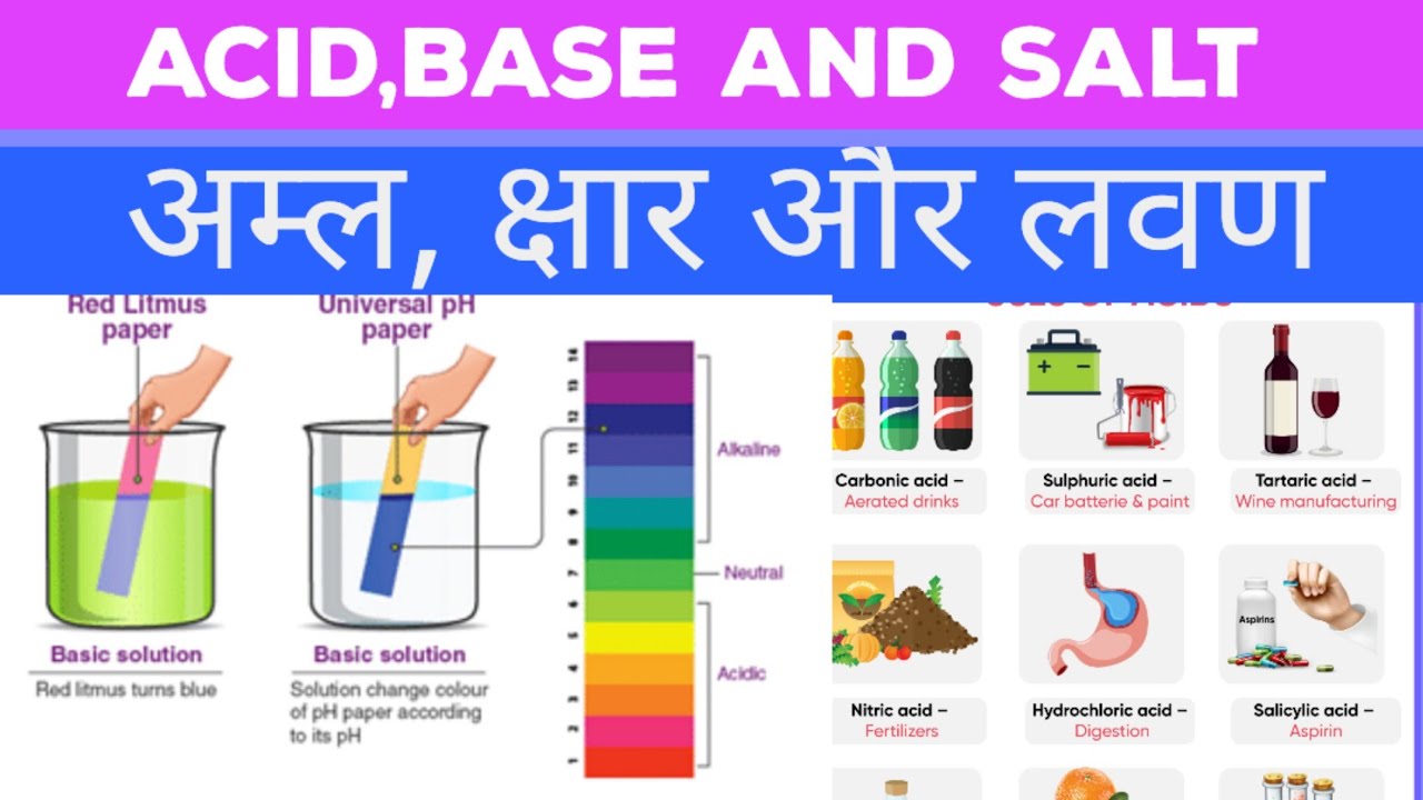Acid Base and Salt | acid #chemistry #trending #upboard - YouTube