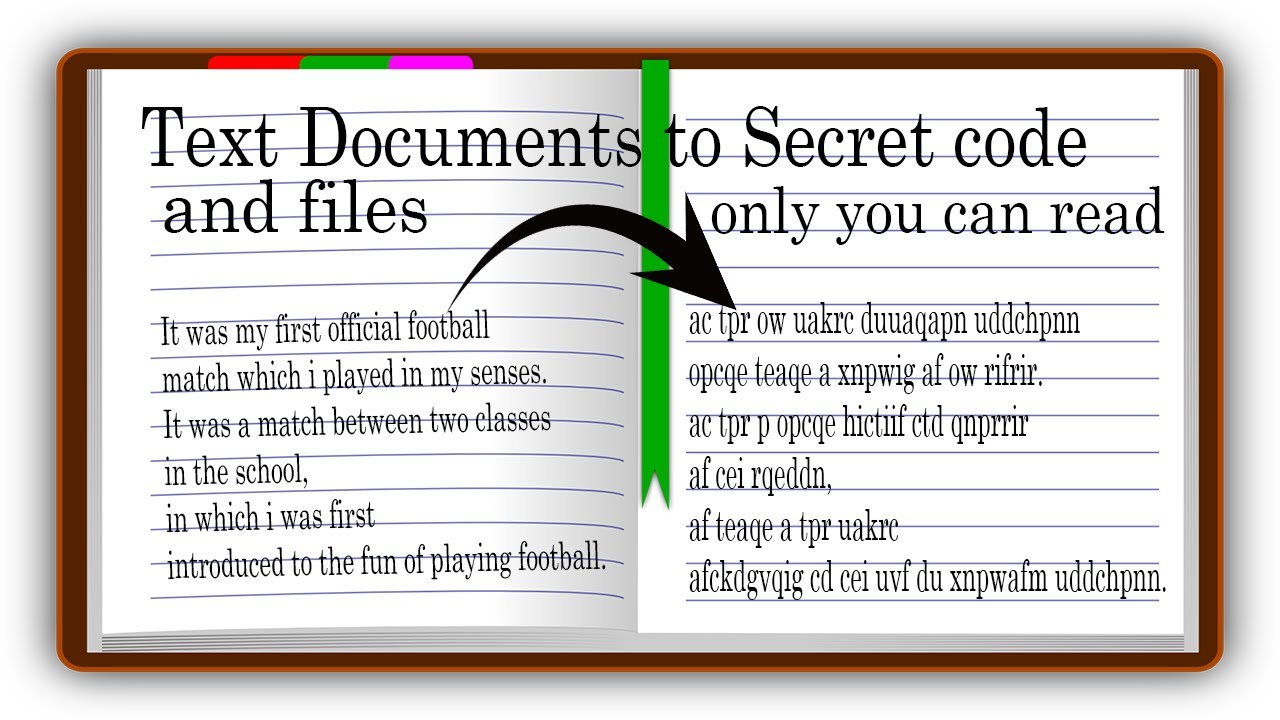 Convert Text Documents To Secret Files (Using Custom Key - Only You Can ...