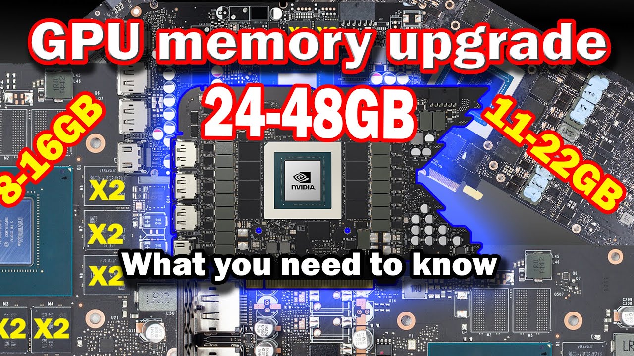 GPU upgrade. How its done ? Does it work ? What GPU can be upgraded ...