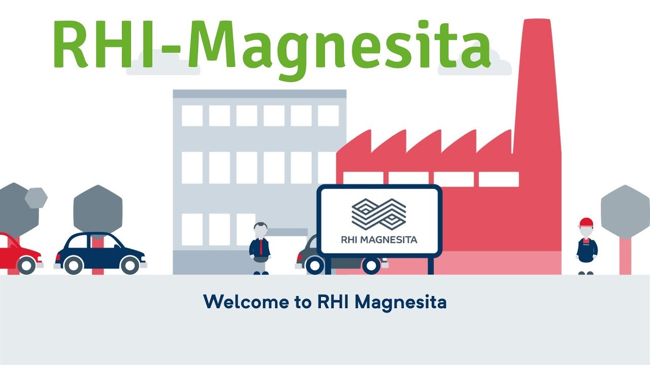 RHI Magnesita Refractory Products - YouTube