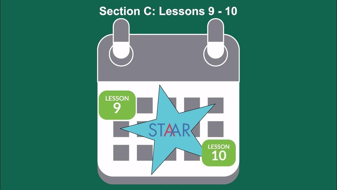 RAISE Unit 9, Section C – Lessons 9 - 10: The Vertex Form Revisited ...