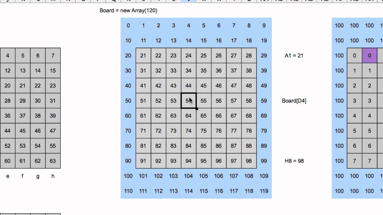 Programming A Chess Engine In Pure Javascript Part 17 Is A Square Attacked 1 Youtube 4486
