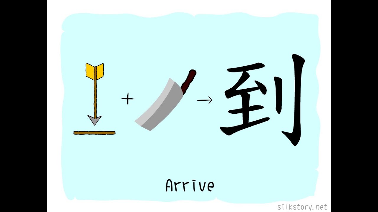 Chinese Symbol For Freedom