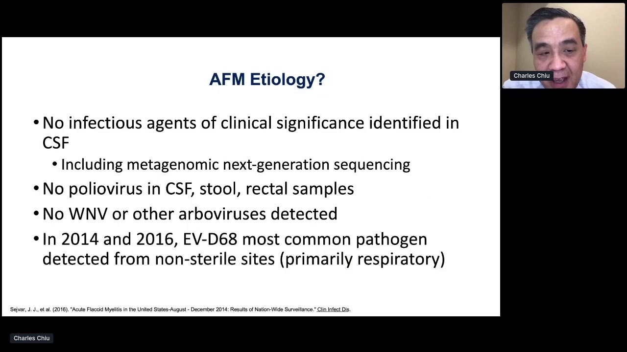 AFM First Virtual Symposium Part I — What is known about the viruses ...