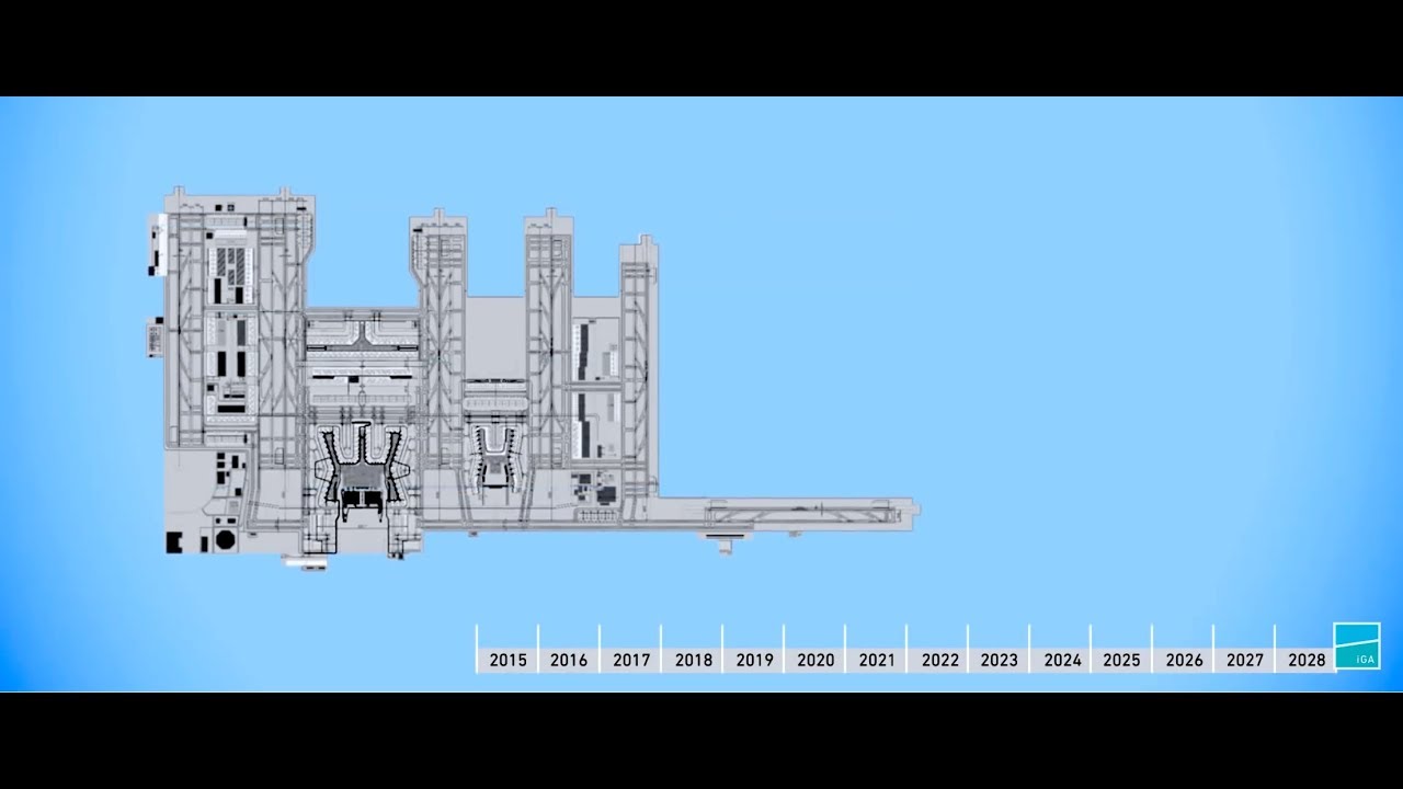 Phases of Istanbul New Airport - YouTube