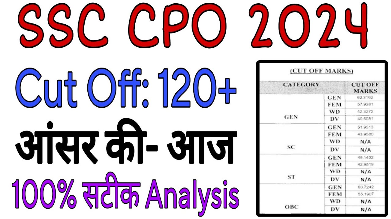 ssc cpo expected cut off 2024 / ssc cpo cut off 2024 / ssc cpo answer ...