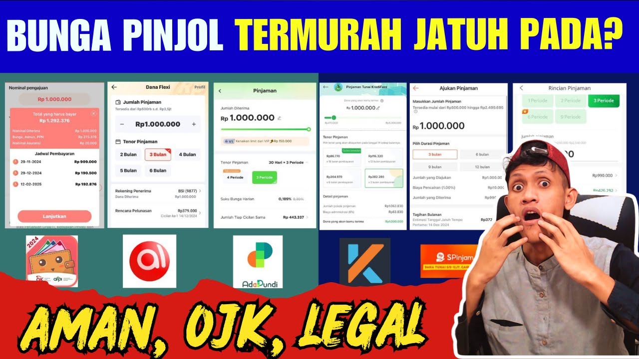 Bunga pinjol termurah 2025 akulaku vs uatas, spinjam, adakami, kredivo ...