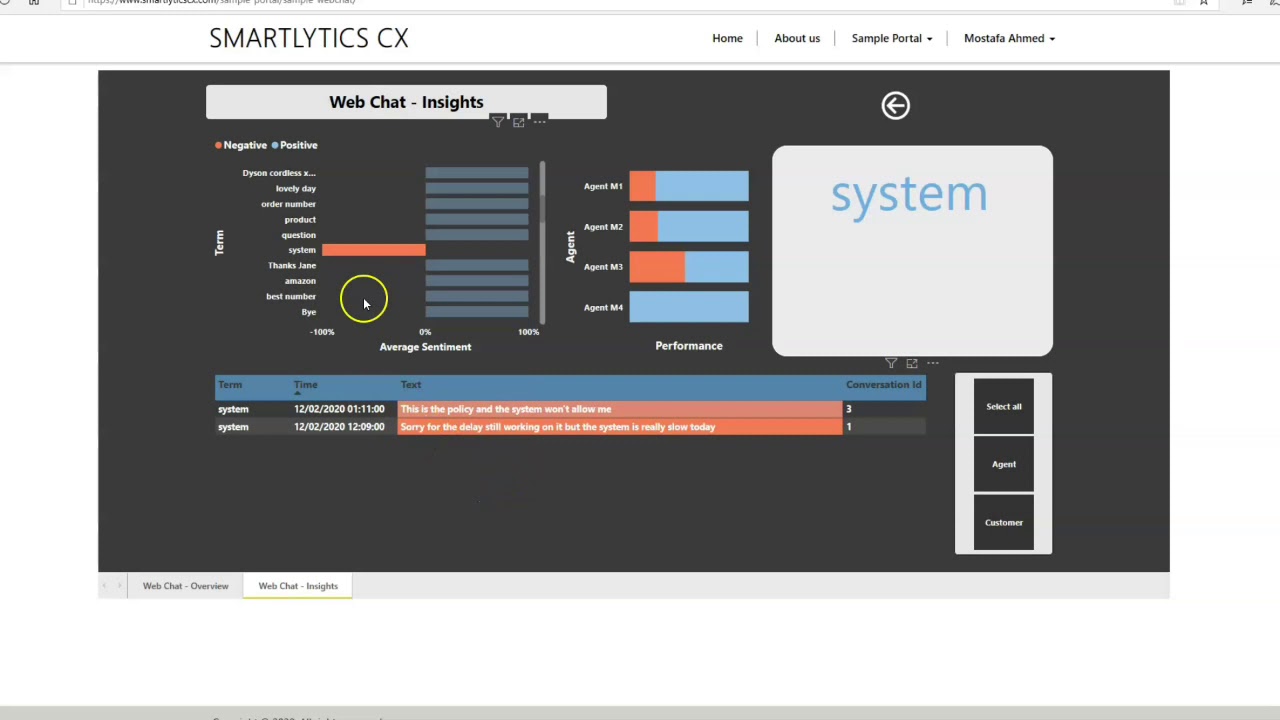 Smartlytics CX Demo - YouTube