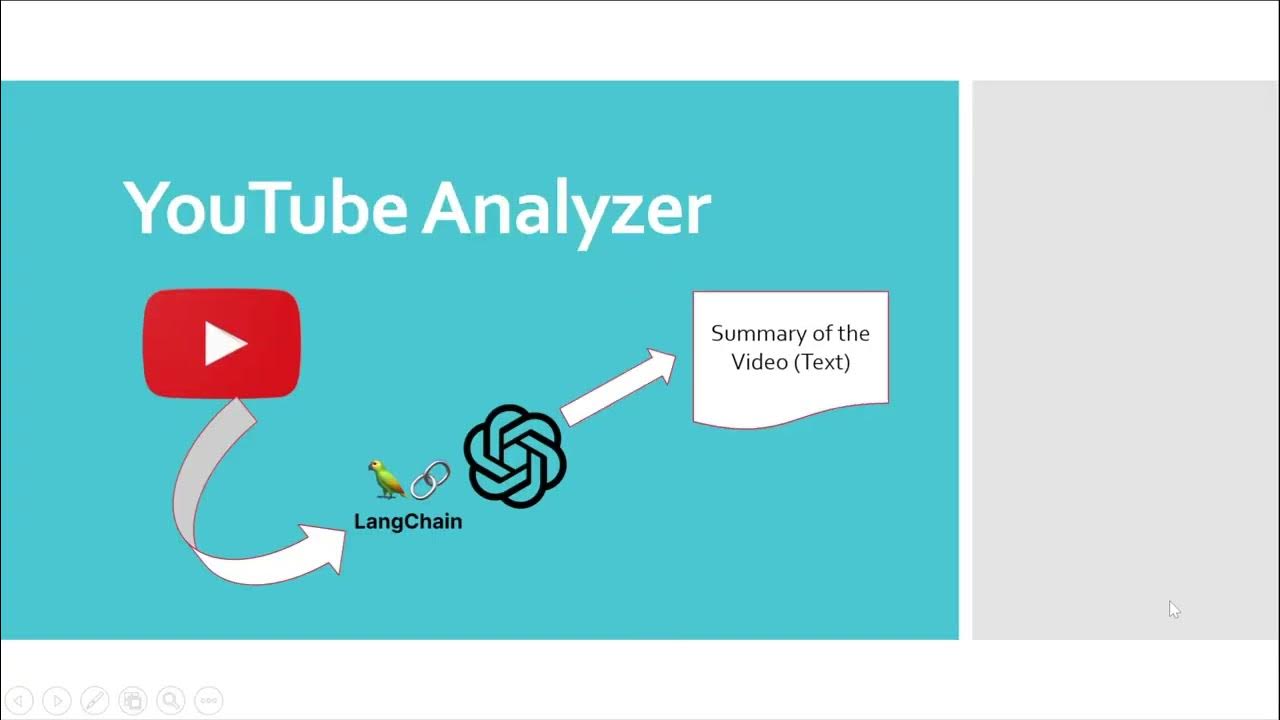 Youtube Video Analyzer App Using Langchain And Open Ai Youtube
