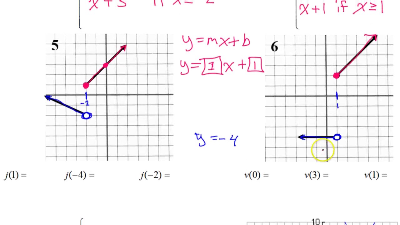 Day 7 HW #5 to #10 How to Write a Piecewise or Absolute Value Function ...
