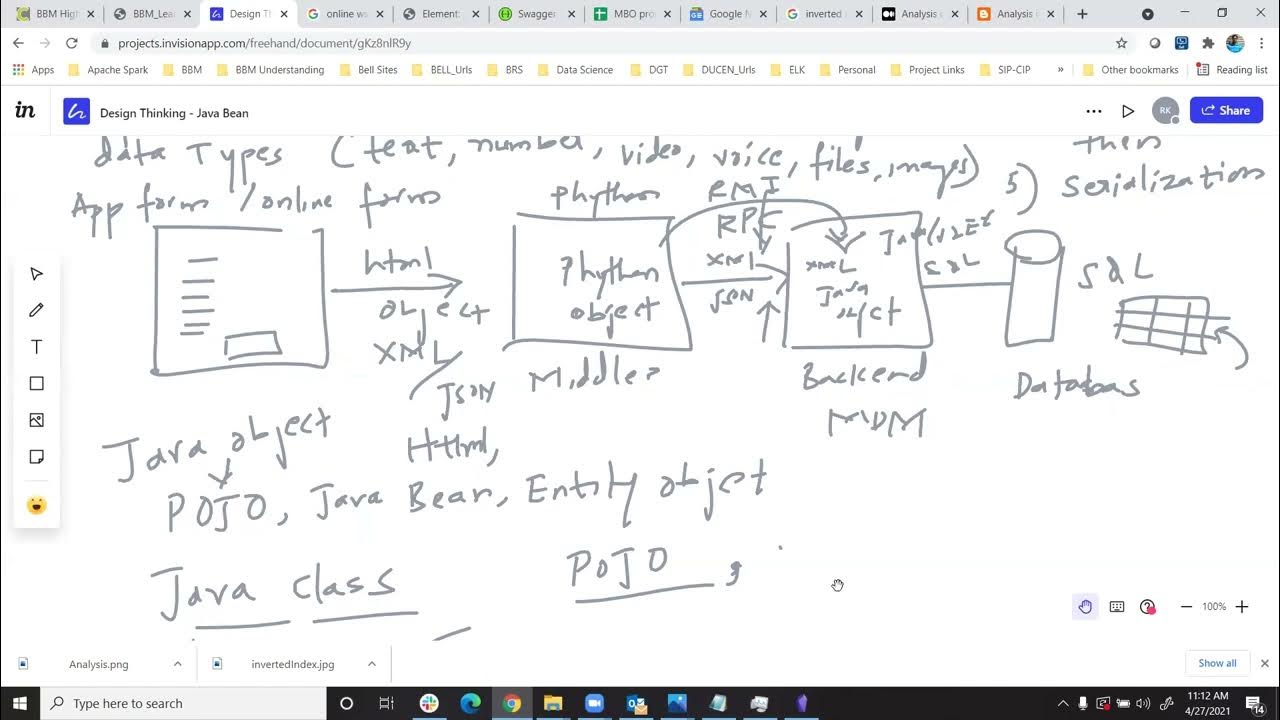 2 Java Bean POJO Entity Bean - YouTube