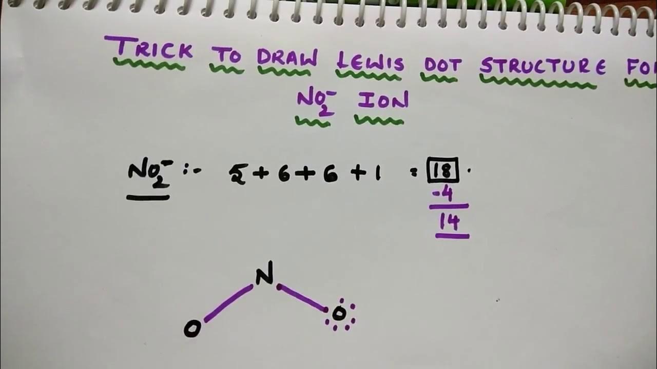 Trick to draw Lewis dot structure for NO2- ion - YouTube