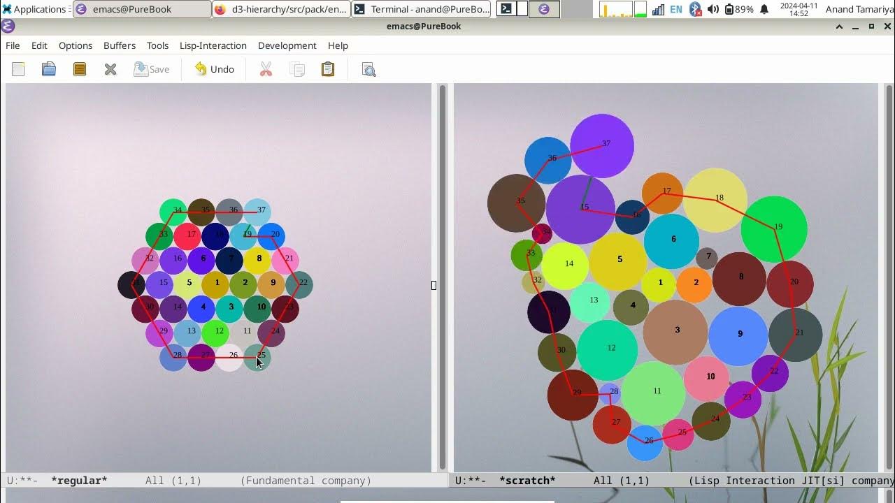 Circle Packing Animation in GNU Emacs - YouTube