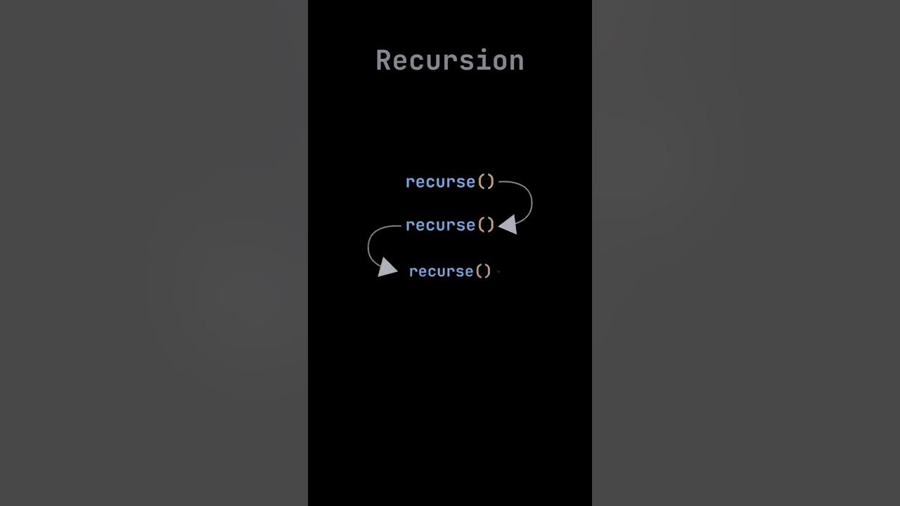 Recursion 🥱 #youtubeshorts #meme #viral #shortvideos #funny #viralvideo #recursion #dailyvlog ...