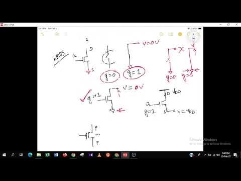 Theory w2c1 - YouTube
