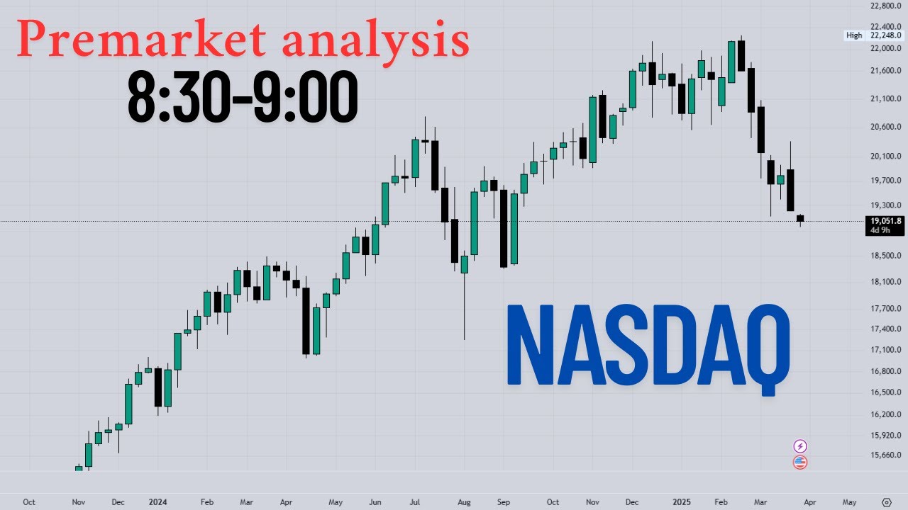 Pre-market Nasdaq Analysis 13/05/2025 - YouTube