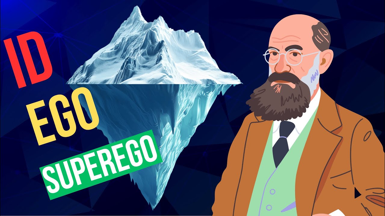 Freud’s Theory of Personality Explained: Id, Ego & Superego (Iceberg ...