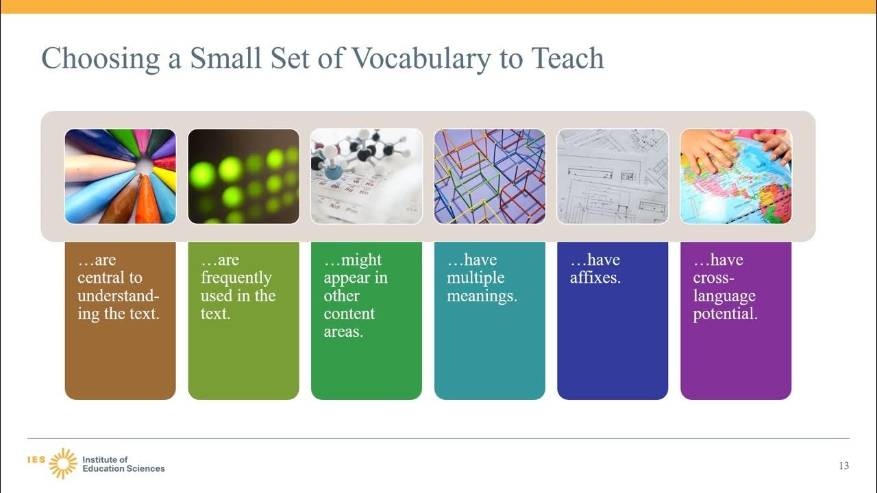 Teacher Collaboration Project Vocabulary Module 1: Selecting Vocabulary ...